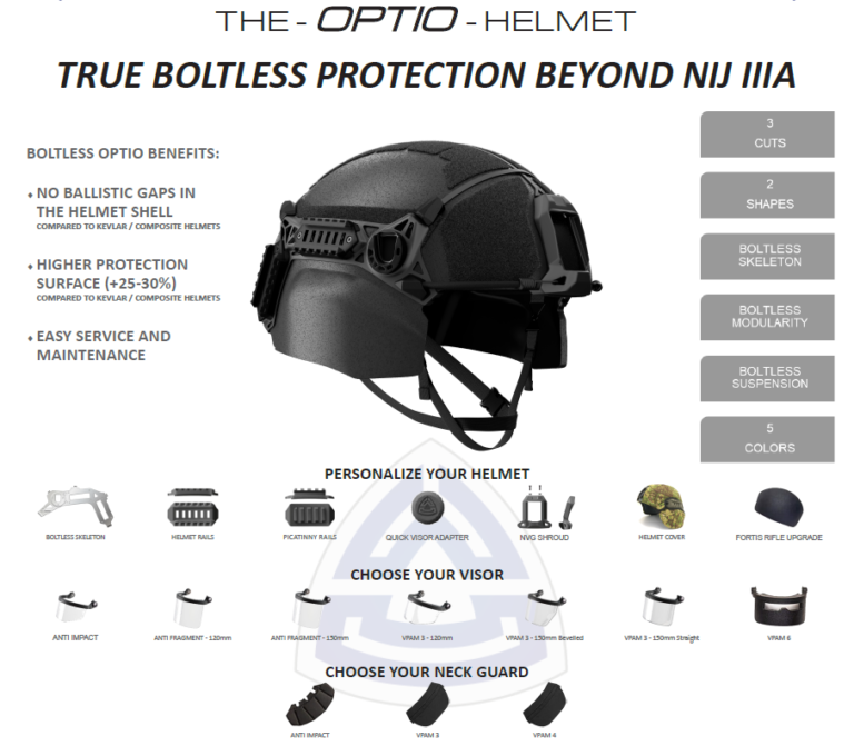 ULBRICHTS Protection: Combat helmet with Polytanium performance