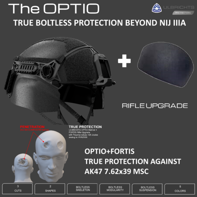 ULBRICHTS Protection presents the boltless OPTIO helmet with protection ...